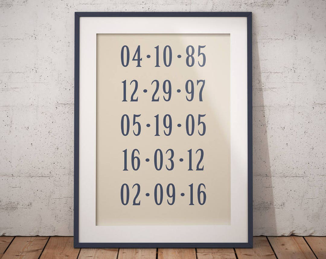 Special Dates Keepsake Print, Important Dates Print, Keepsake Gift ...