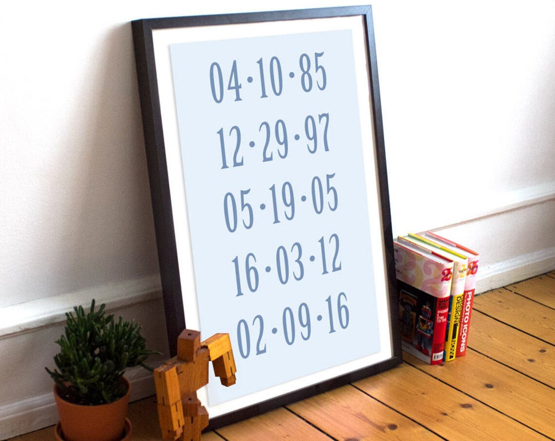 Important Date Wall Art: Important Dates Sign Memorable | Etsy
