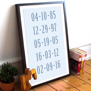 Important Date Wall Art: Important Dates, Sign, Memorable Date, Custom ...