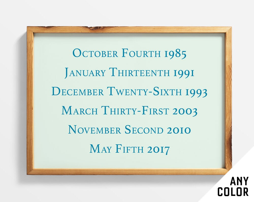 Important Date Wall Art: Important Dates Sign Memorable | Etsy