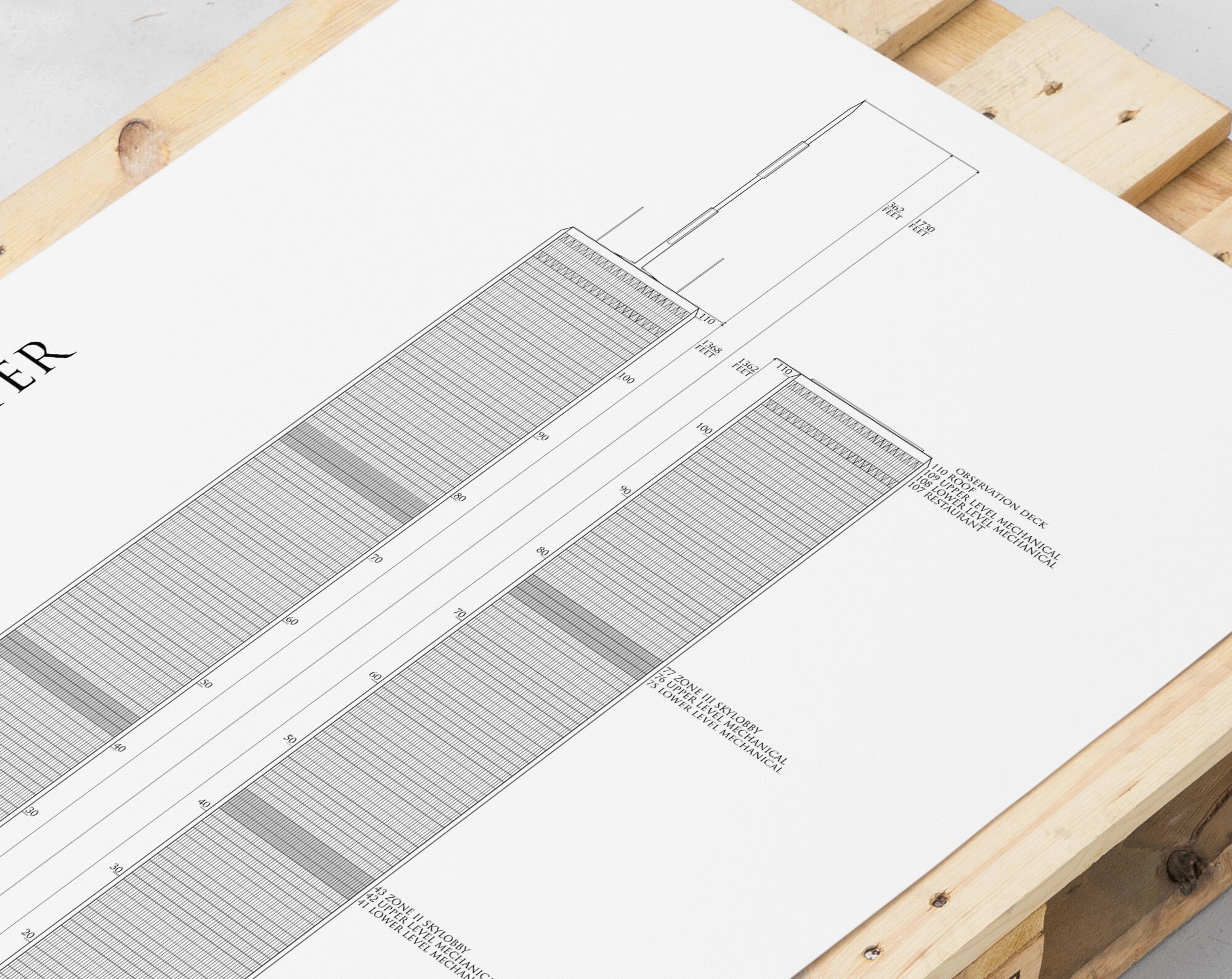 World Trade Center Blueprint: Twin Towers Poster | Etsy
