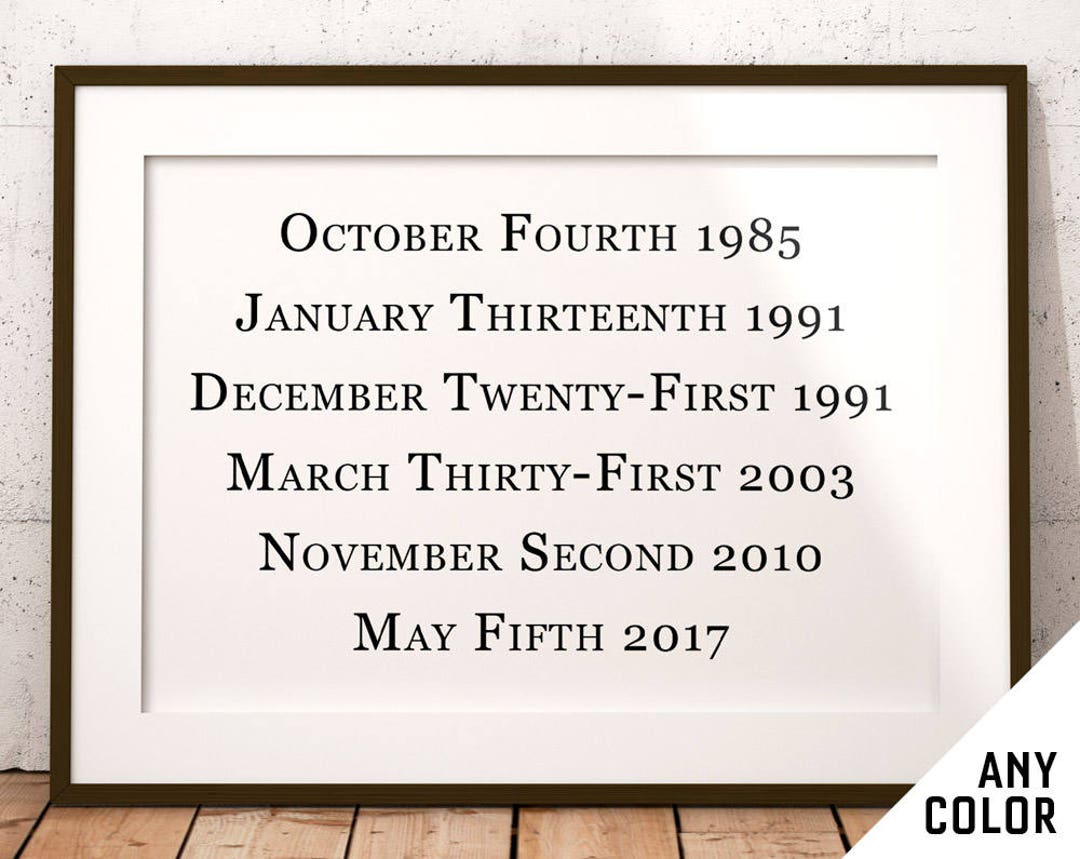 Important Date Wall Art: Important Dates, Sign, Memorable Date, Custom ...