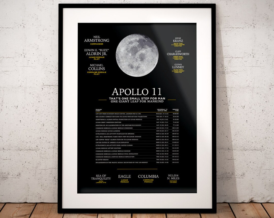Apollo 11 Poster: Moon Landing Gifts, NASA Poster Print, Space Print ...