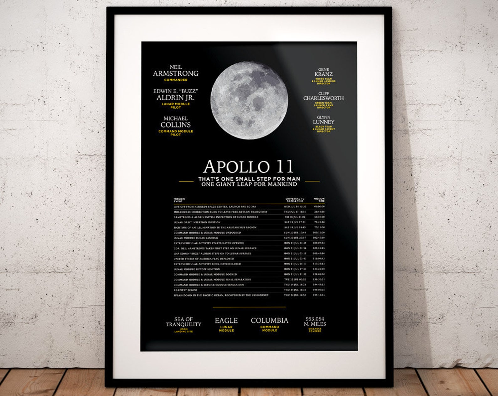 Apollo 11 Poster: Moon Landing Gifts NASA Poster Print Space - Etsy