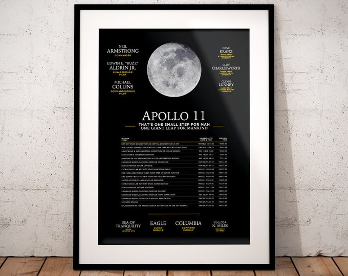 Apollo 13 Poster: Apollo Poster NASA Poster Print Gifts | Etsy
