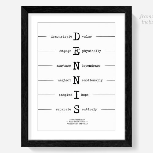 Dennis Reynolds Art Print the Implication Horror Poster - Etsy