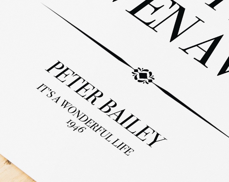 Its a Wonderful Life Quote George Bailey Sign Decor - Etsy