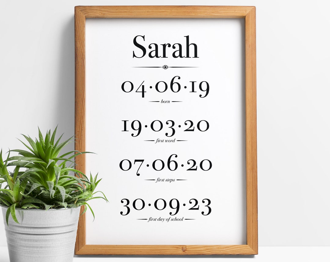 Baby Date of Birth Print, First Word, Important Dates, Key Family, New ...