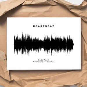 Babys First Words Poster: Baby Sound Wave Art, Baby Talk, Print, Sound ...