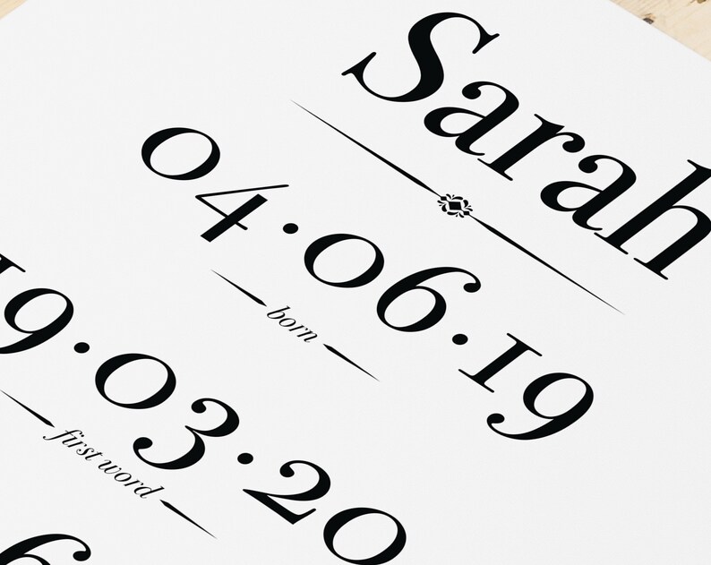 Baby Date of Birth Print First Word Important Dates Key - Etsy