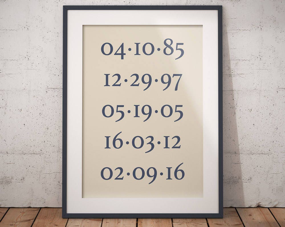 What a Difference A Day Makes Important Dates Sign Family | Etsy
