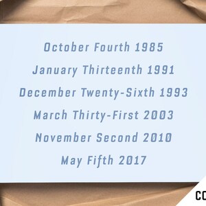 Important Date Wall Art: Important Dates, Sign, Memorable Date, Custom ...