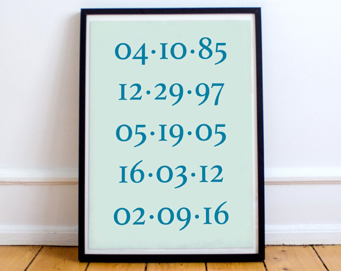 What a Difference A Day Makes Important Dates Sign Family | Etsy