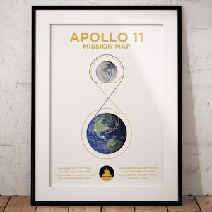 Apollo 11 Poster: Mission Map Print, Earth to Moon Landing, NASA, Space ...