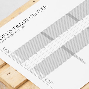 Twin Towers Blueprint Poster: World Trade Center Architectural Print ...