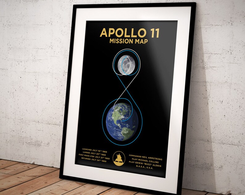 Apollo 11 Poster: Mission Map print Earth to Moon landing | Etsy