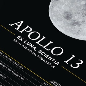 Apollo 13 Poster: Apollo Poster, NASA Poster, Print, Gifts, Moon Print ...