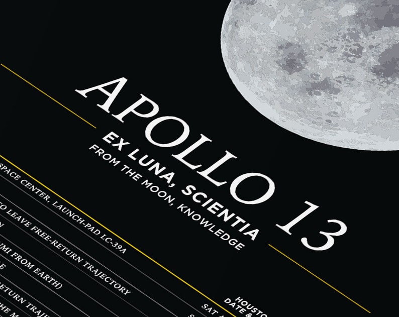 Apollo 13 Mission Timeline Print: NASA Space Poster - Etsy