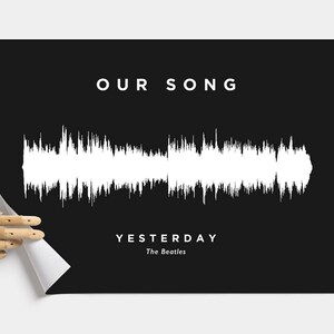 Babys First Words Poster: Baby Sound Wave Art, Baby Talk, Print, Sound ...