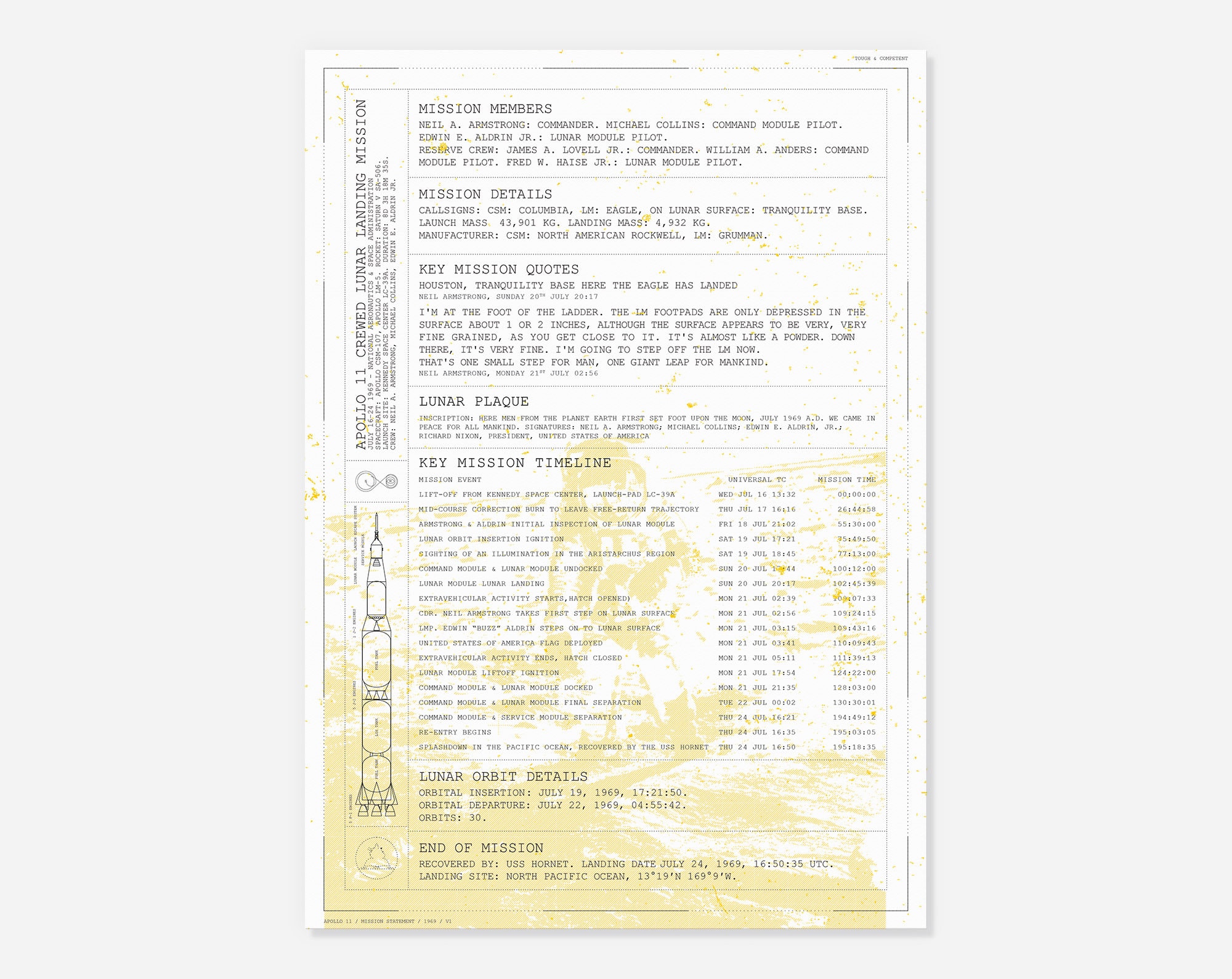 Apollo Space Mission 111