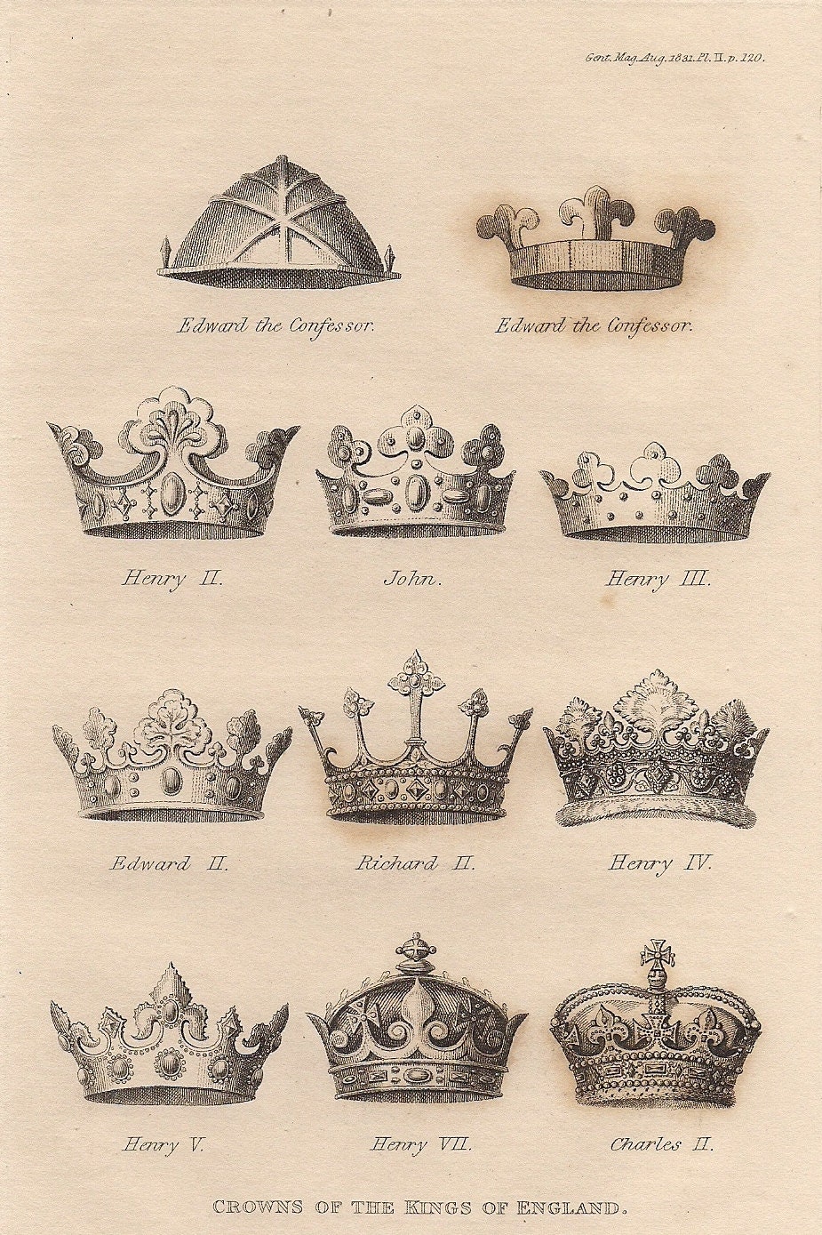 Royal Crowns - British Crowns Fine Art Print for Your Royal Loyal ...