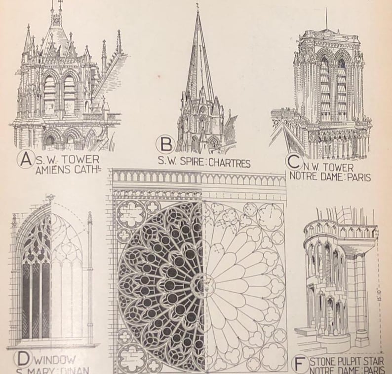 French Gothic Cathedrals Print for Framing Gift for Architect Wall Art ...