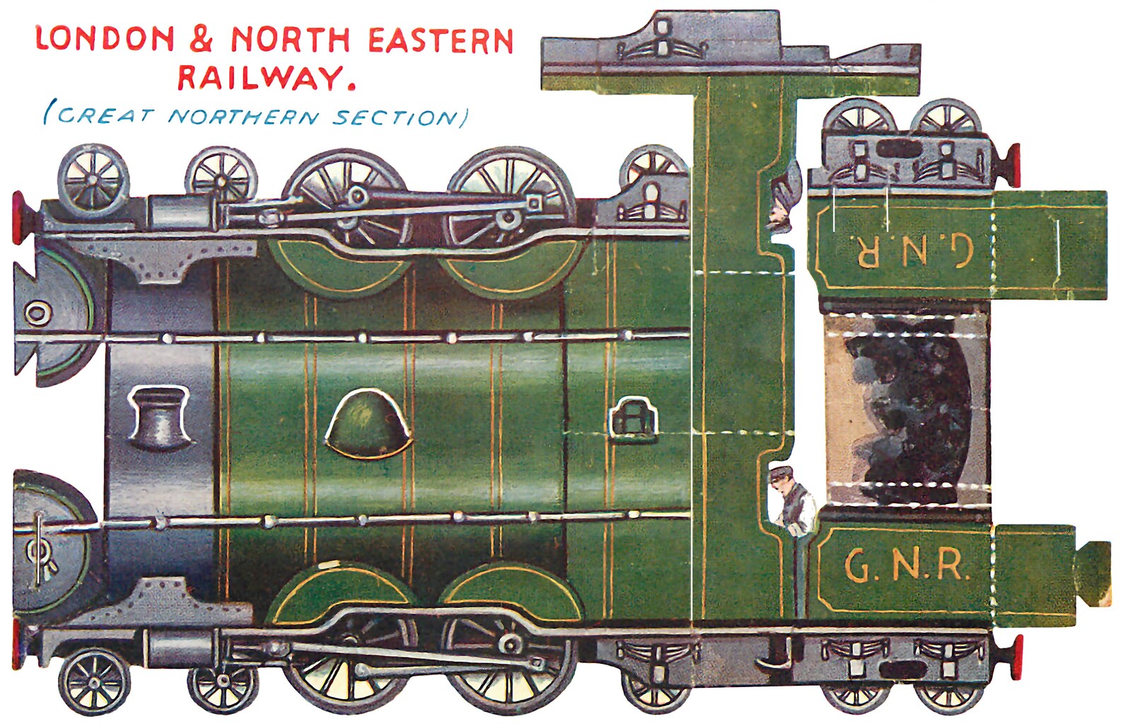 Vintage Model Railway Engines - Digital Download - Etsy
