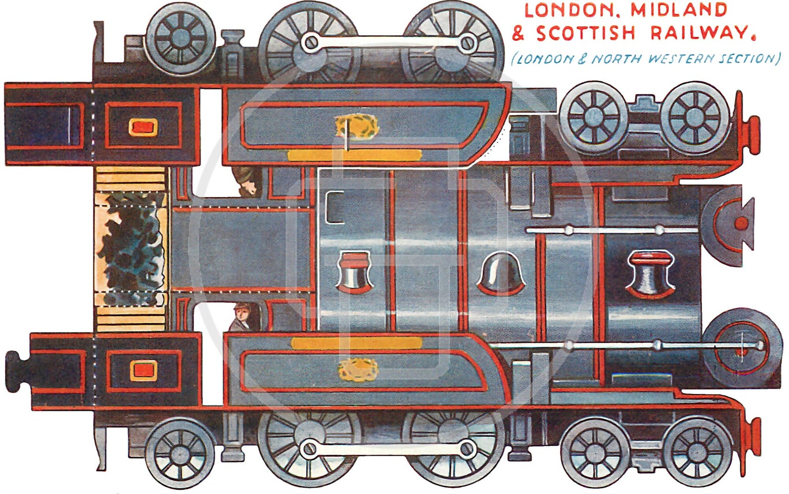 Vintage Model Railway Engines - Digital Download - Etsy UK