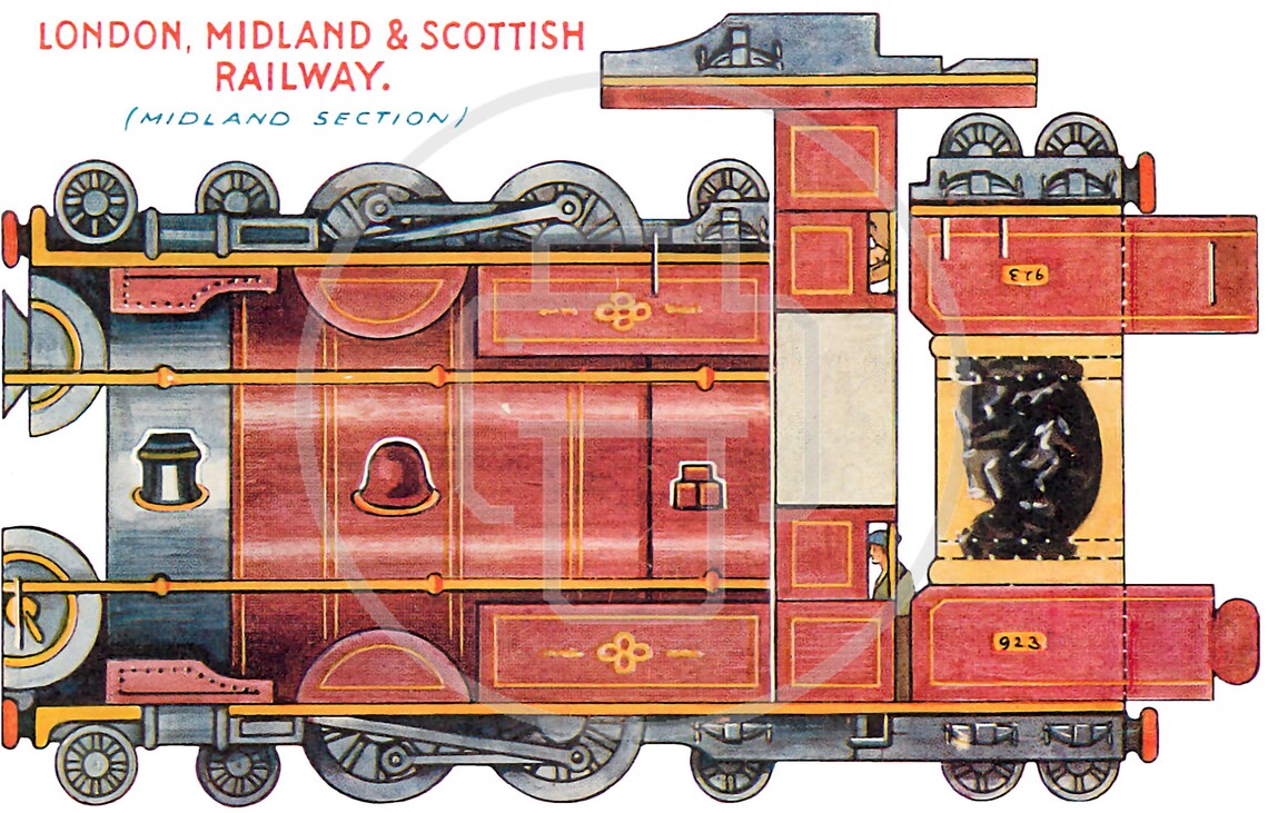 Vintage Model Railway Engines - Digital Download - Etsy UK