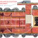 Vintage Model Railway Engines - Digital Download - Etsy UK