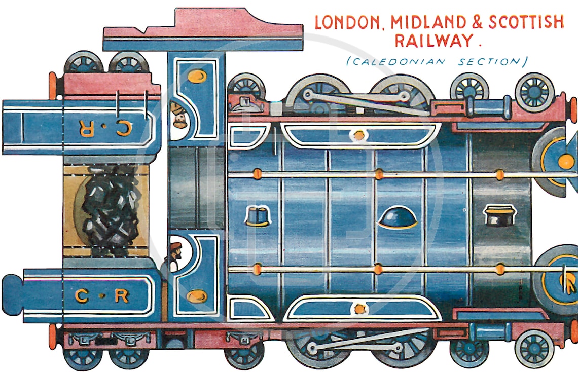 Vintage Model Railway Engines - Digital Download - Etsy