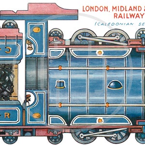 Vintage Model Railway Engines - Digital Download - Etsy UK