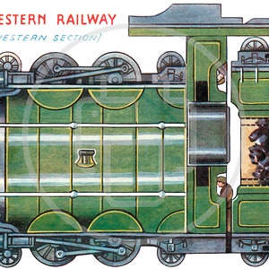 Vintage Model Railway Engines - Digital Download - Etsy UK