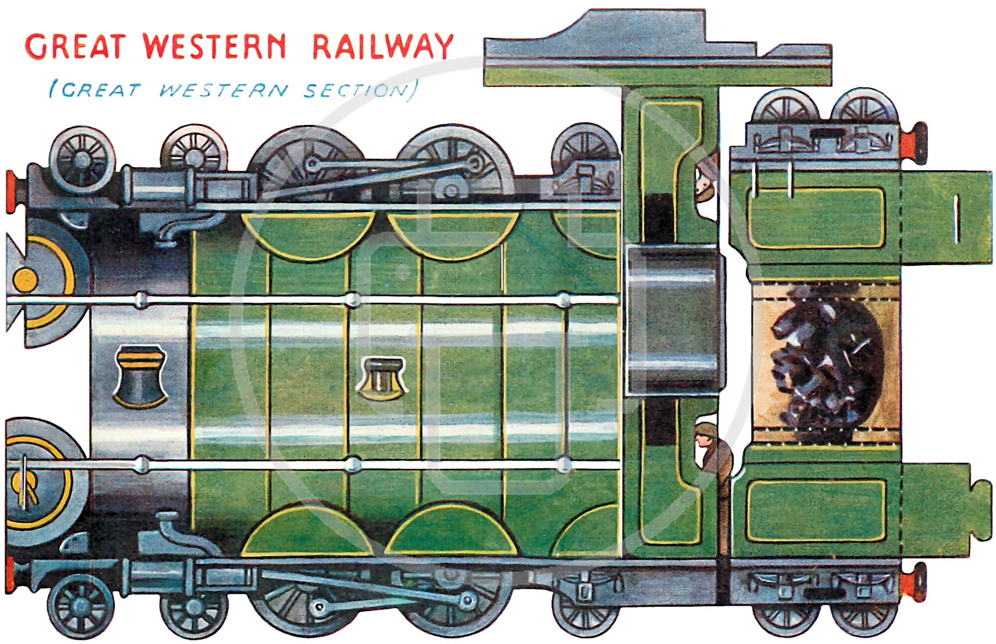 Vintage Model Railway Engines - Digital Download - Etsy UK