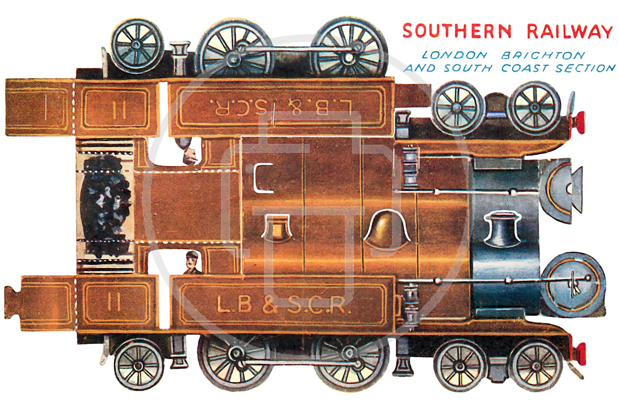 Vintage Model Railway Engines - Digital Download - Etsy UK