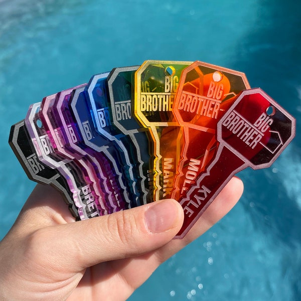 Big Brother Gift - 60+ Gift Ideas for 2025