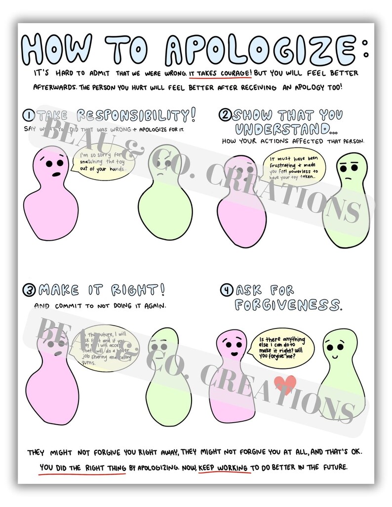 How to Apologize - Digital Download for Kids! - Etsy