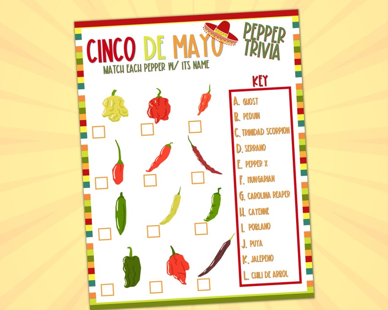 Cinco De Mayo Trivia | Cinco De Mayo Party Games | Hot Pepper Trivia ...