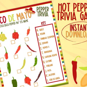 Cinco De Mayo Trivia | Cinco De Mayo Party Games | Hot Pepper Trivia ...