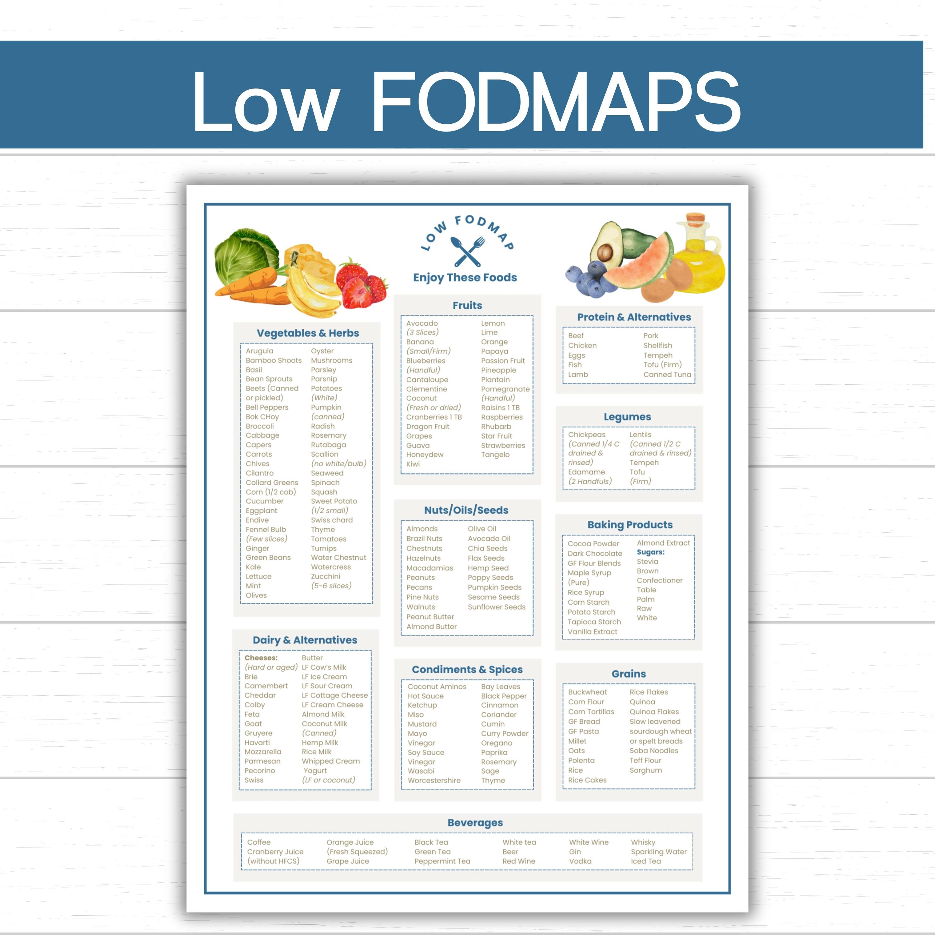 Low Fodmap | Fodmap Food List | Low Fodmap List | Fodmap Chart ...