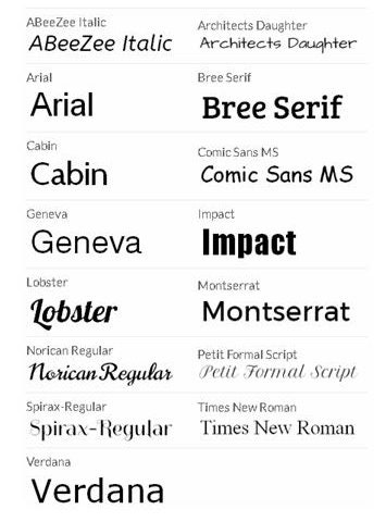 Personalized Custom Your Handwriting Custom Handwritten | Etsy