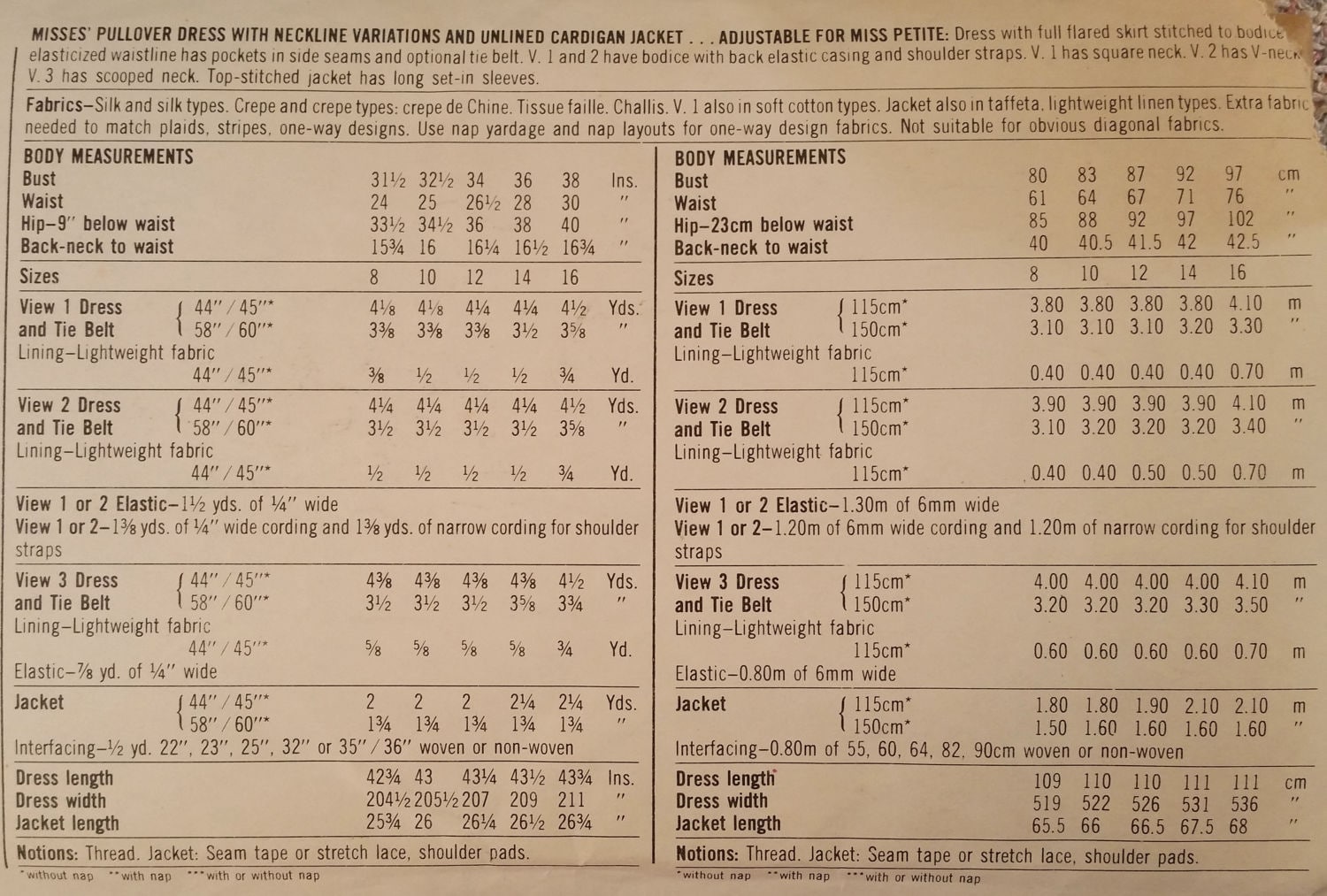 Vintage Sewing Pattern #5461 Simplicity, 1980's Fashion, Misses ...