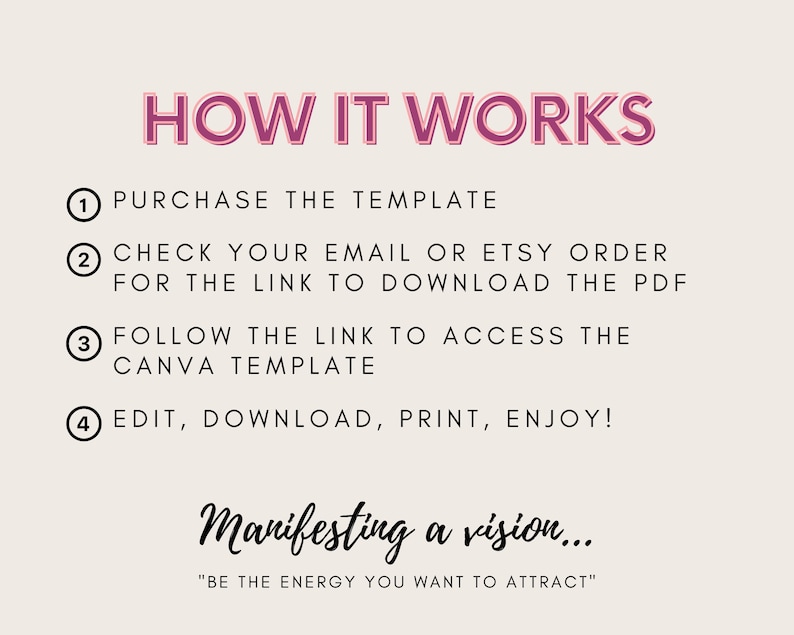 Editable Vision Board Template | Intention and Goals Setting 2025 2026 ...