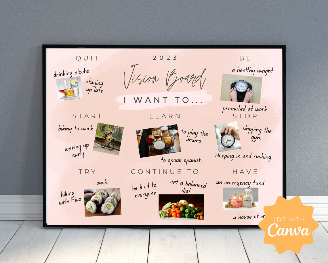 Editable Vision Board Template | Intention and Goals Setting 2025 2026 ...