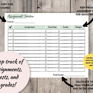 College Student Planner Printable Bundle | Digital Planner | Habit ...