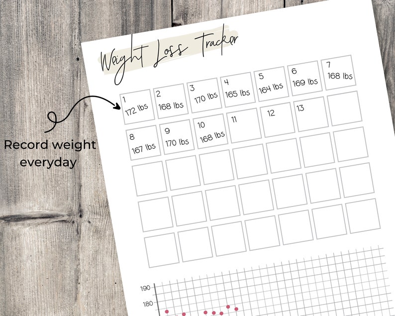 Printable Weight Loss Tracker | Weight Loss Journal | Weight Loss ...