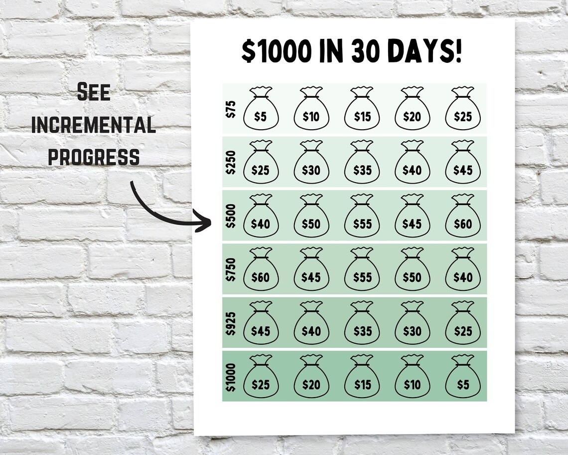 30 Day Money Saving Challenge Printable Savings Tracker Save 1k in 30 ...