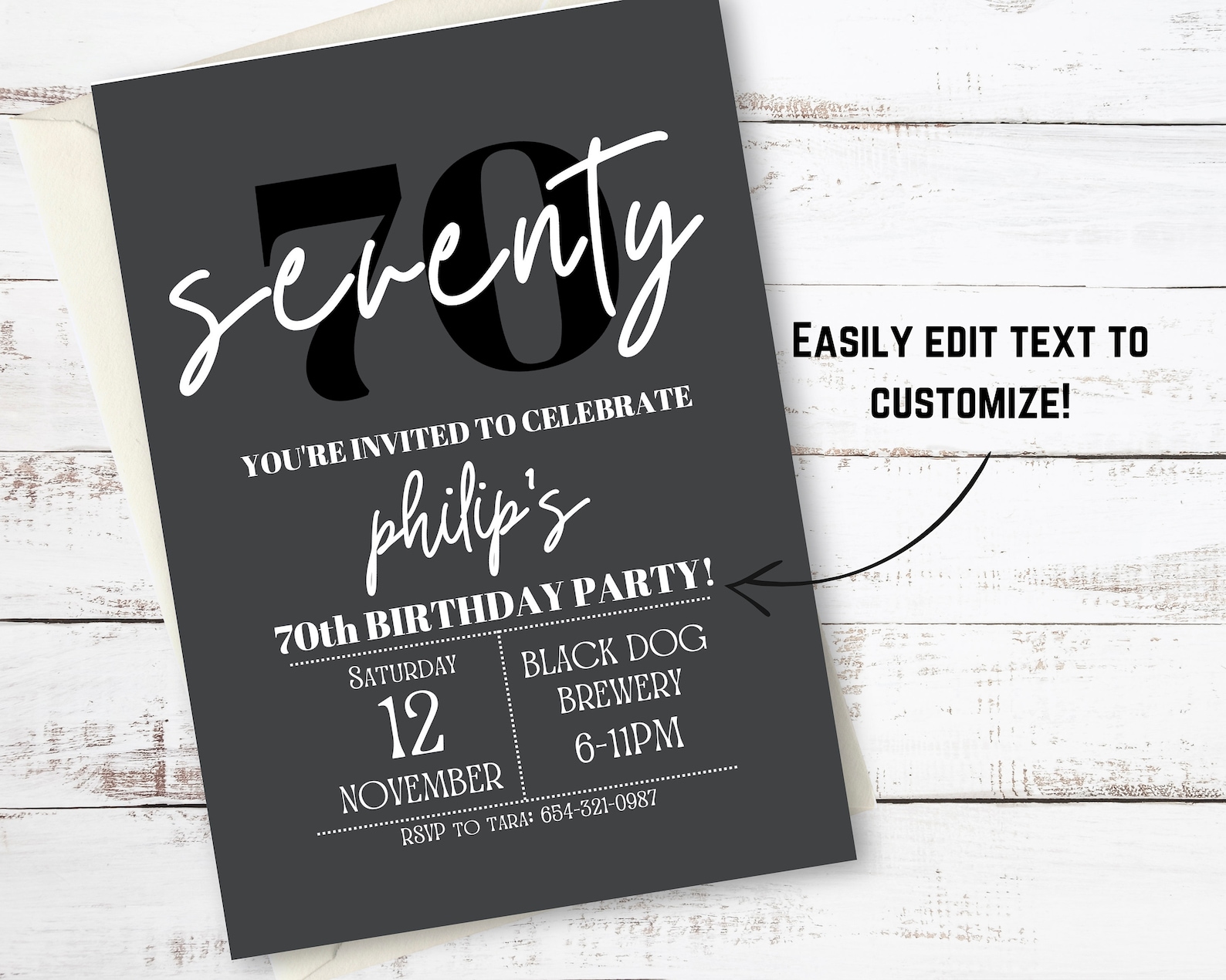 Editable 70th Birthday Party Invitation for Men Printable Man Birthday ...