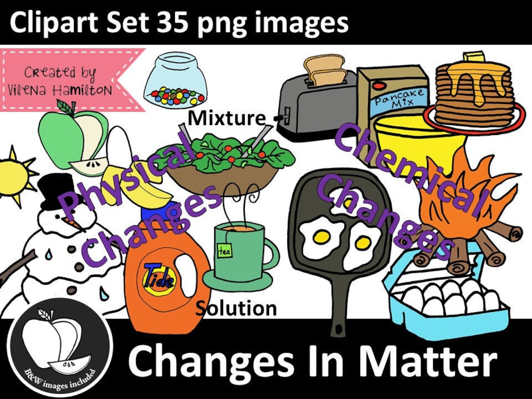 Changes in Matter Clipart Set - Etsy