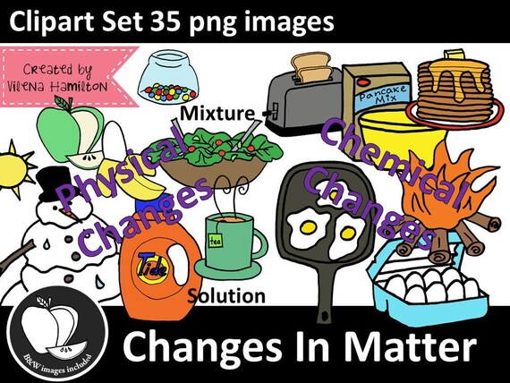 Changes in Matter Clipart Set - Etsy